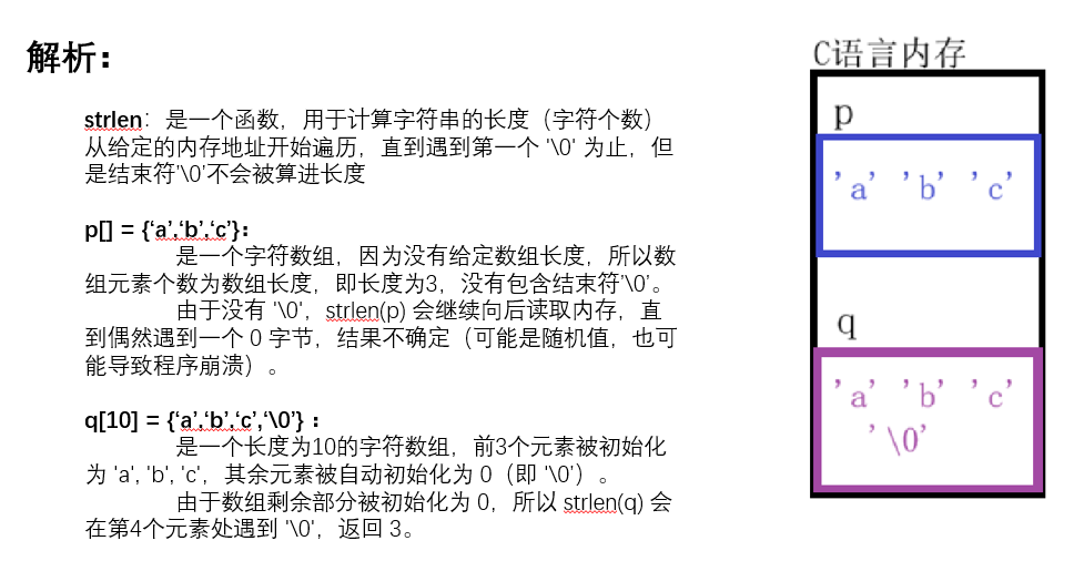 sizeof 和 strlen 的区别_sizeof包含结束符吗-CSDN博客