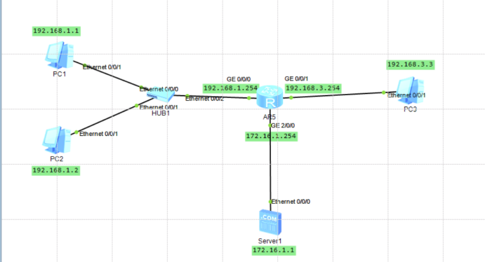 镜像端口配置-CSDN博客