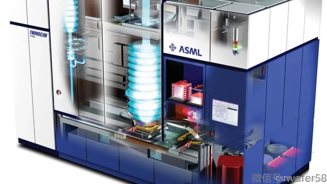 半导体制造中常见的DUV光刻机是什么_duv怎么发生-CSDN博客