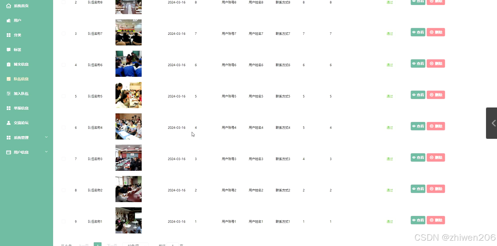node.js毕设校园伙伴匹配系统（程序+论文）_学习伙伴匹配-CSDN博客