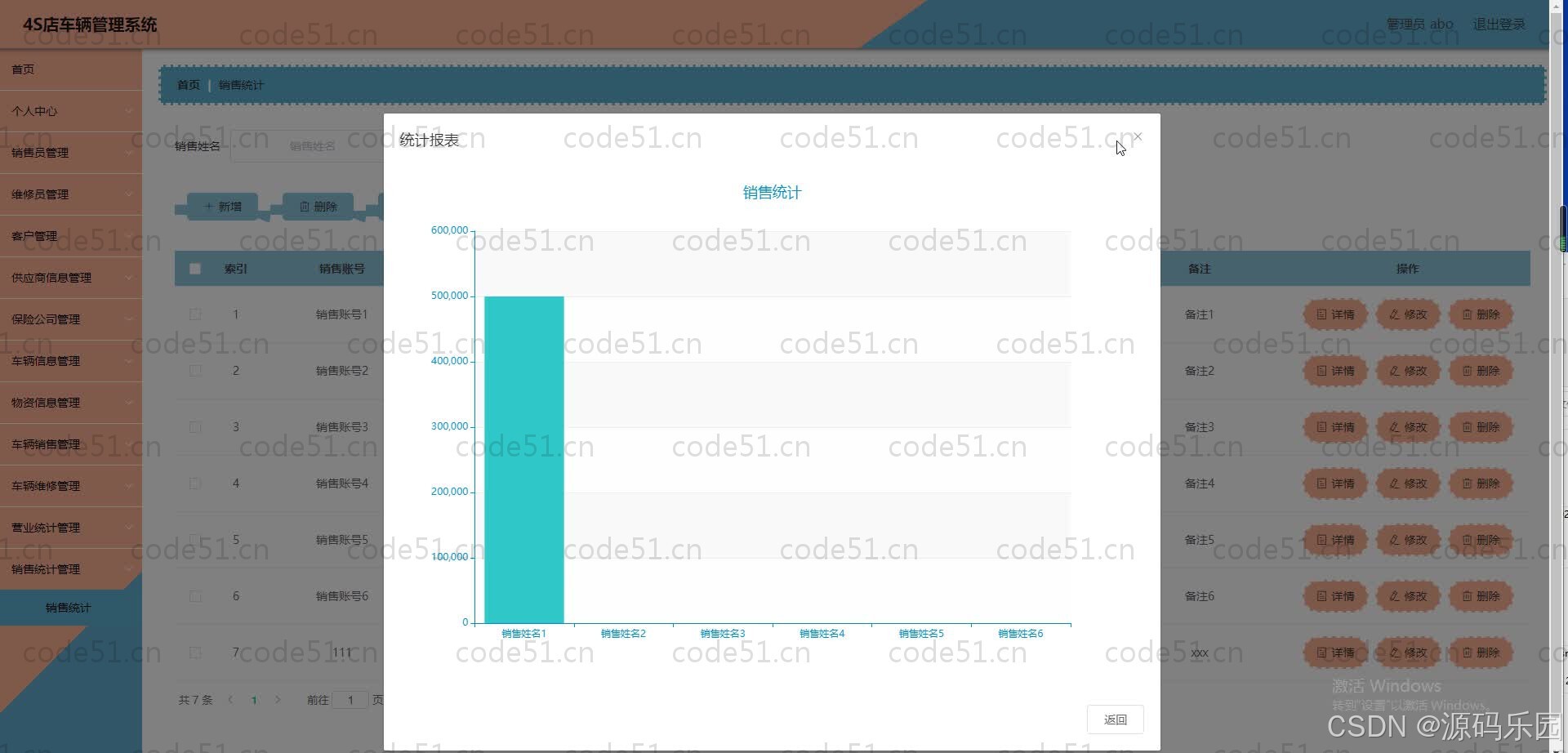 基于SpringBoot+MySQL+SSM+Vue.js的4S店车辆管理系统(附论文)-CSDN博客