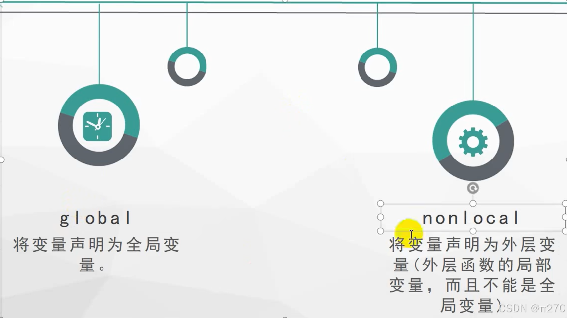 Python：作用域，匿名函数及参数 Csdn博客 4502