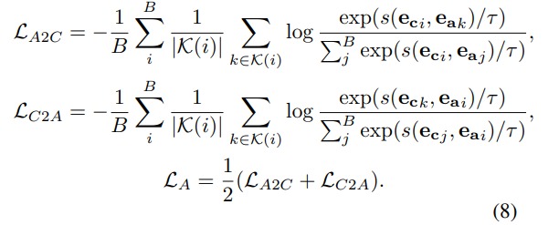 Bidirectional Cross-Modal Knowledge Exploration for Video ...