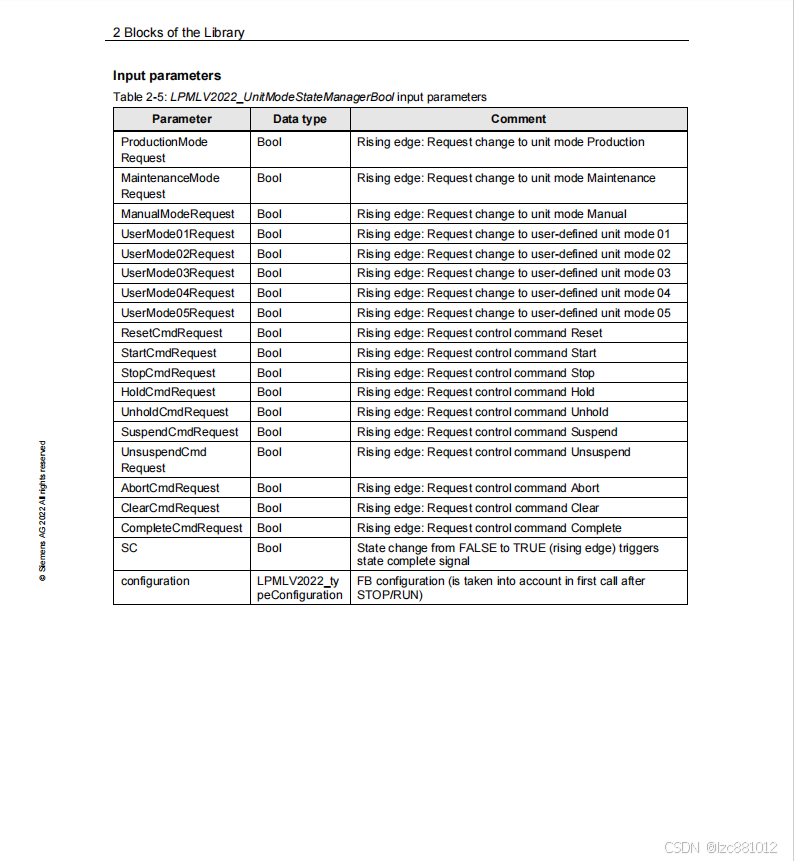 西门子【OMAC PackML V2022forS7-1200 / S7-1500】_西门子omac-CSDN博客