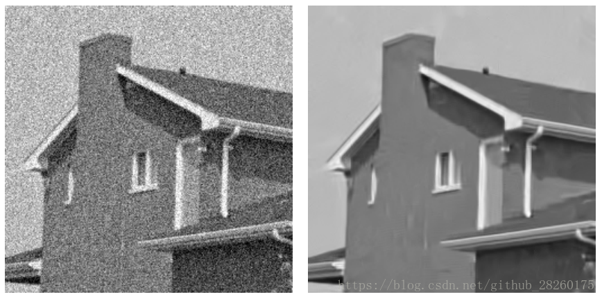 【30】图像去噪：BM3D 3维块匹配滤波算法详解与实现-CSDN博客