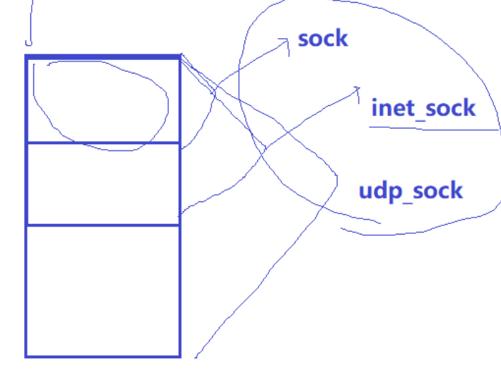 【LINUX网络】Poll与Epoll_linux poll epoll-CSDN博客