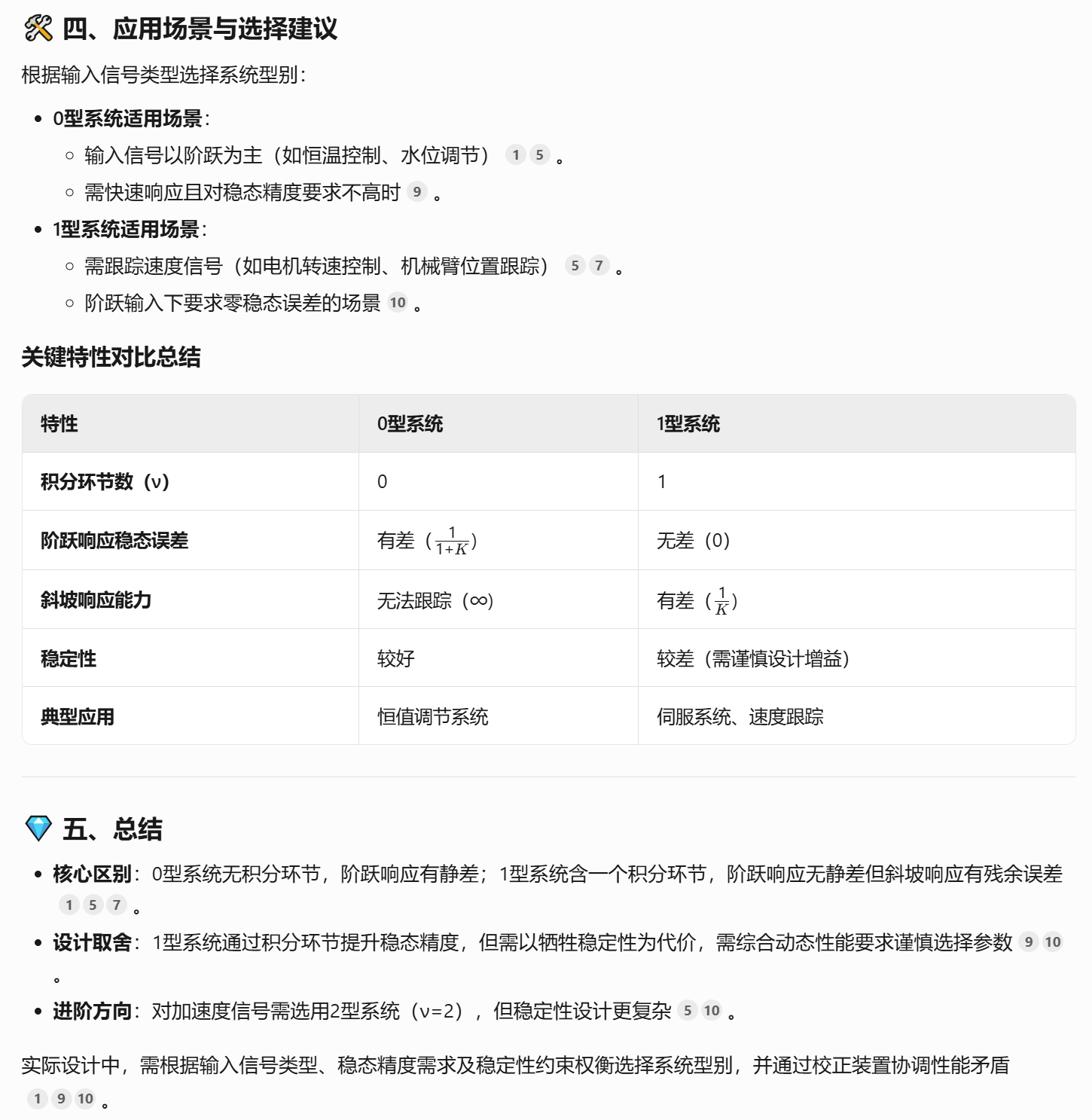 PLECS学习记录12：Buck电路---根据波特图设计超前校正器 （在记录11的基础上进行）_plecs buck-CSDN博客