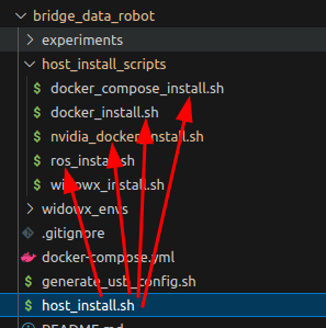 OpenVLA (1) 环境配置与代码框架-CSDN博客