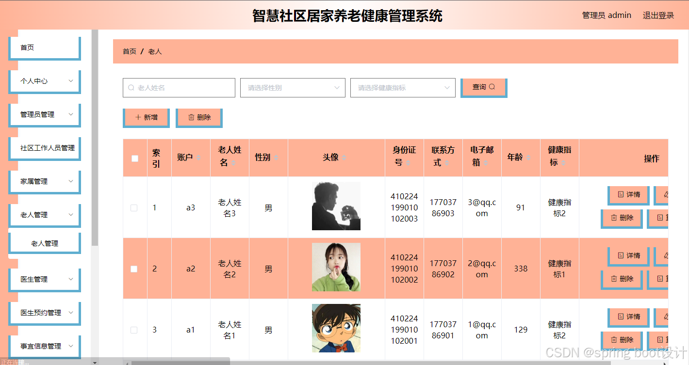 基于spring Boot的智慧社区居家养老健康管理系统设计与实现 Csdn博客 4464