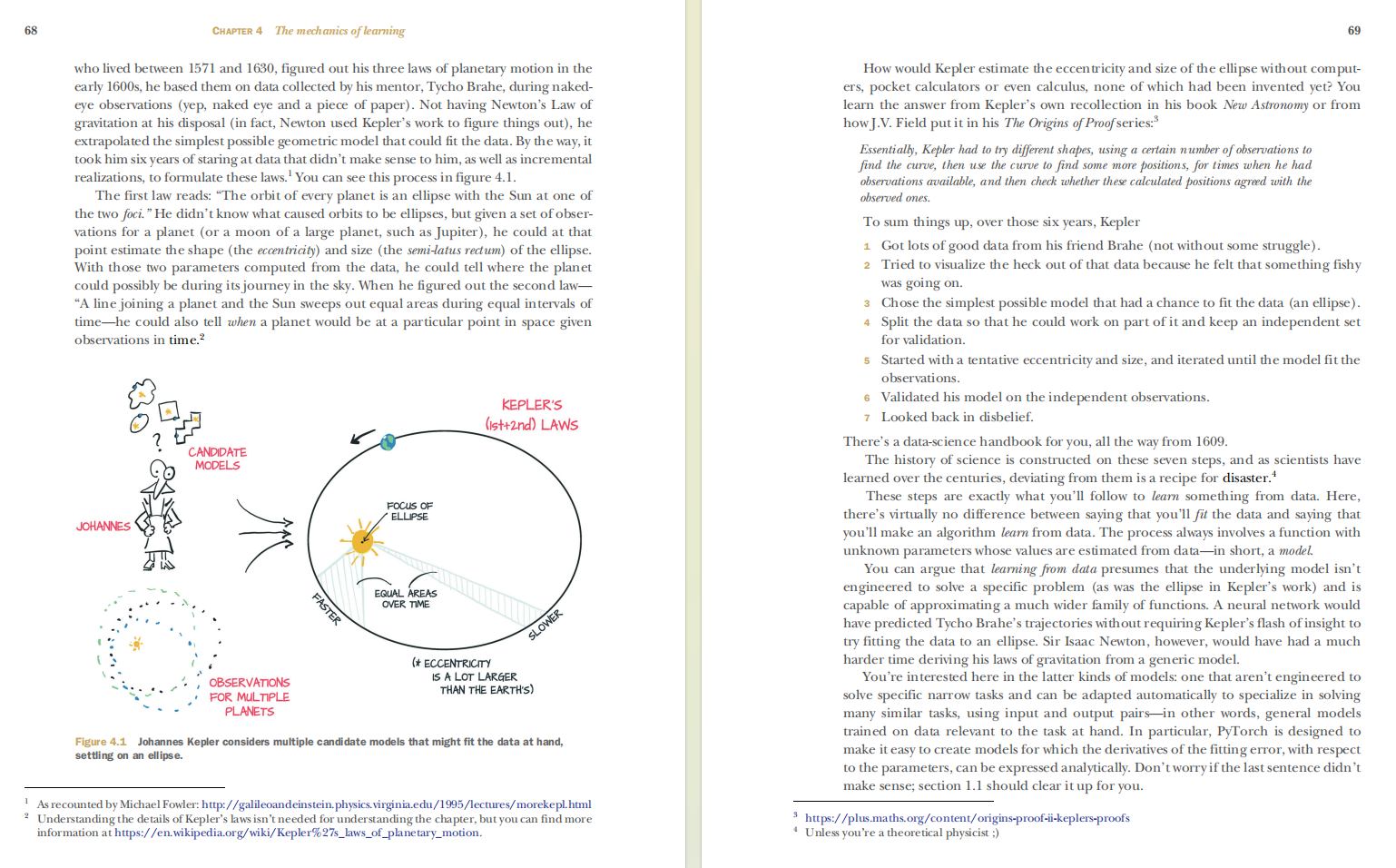 Pytorch深度学习实战 教你使用pytorch创建神经网络和深度学习系统的实用指南（附pdf）pytorch深度学习实战 Pdf Csdn博客