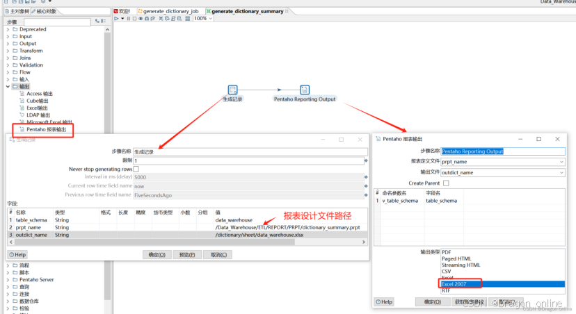 DPDI实操演练第002讲-最强三件套之Dispatch PDI+PDI+PRD生成DPDI应用数据库数据字典-CSDN博客
