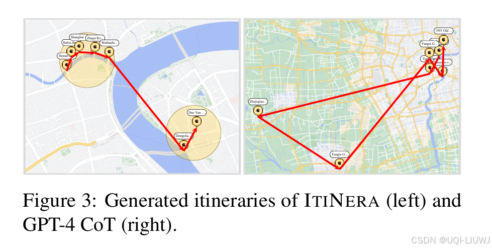 论文笔记：ITINERA: Integrating Spatial Optimization with Large Language Models for Open-domain Urban ...