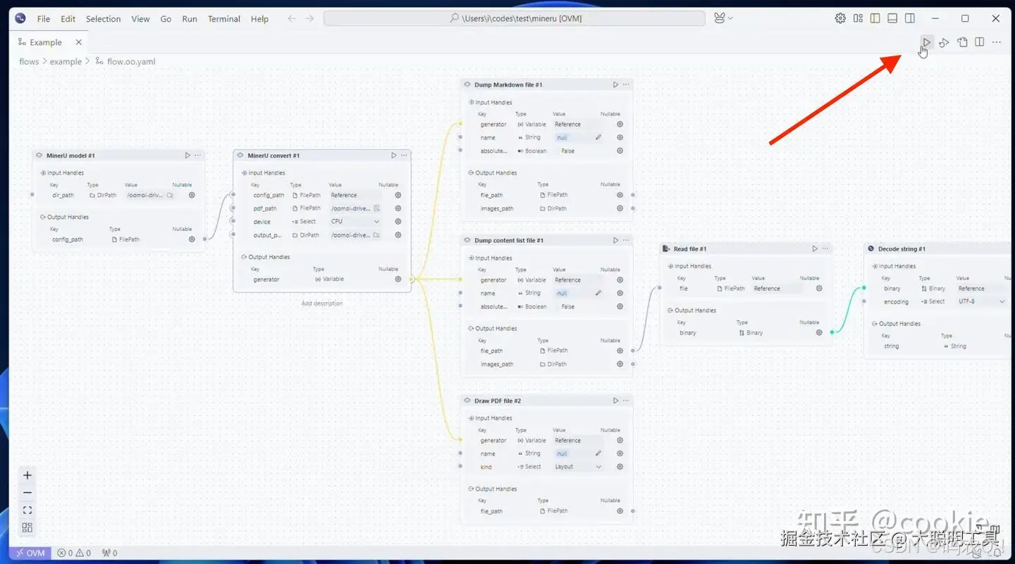 MinerU：将扫描 PDF 文件转化为 Markdown 格式_mineru pdf转markdown-CSDN博客
