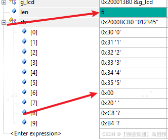 vsnprintf和sprintf和snprintf的区别和应用-CSDN博客