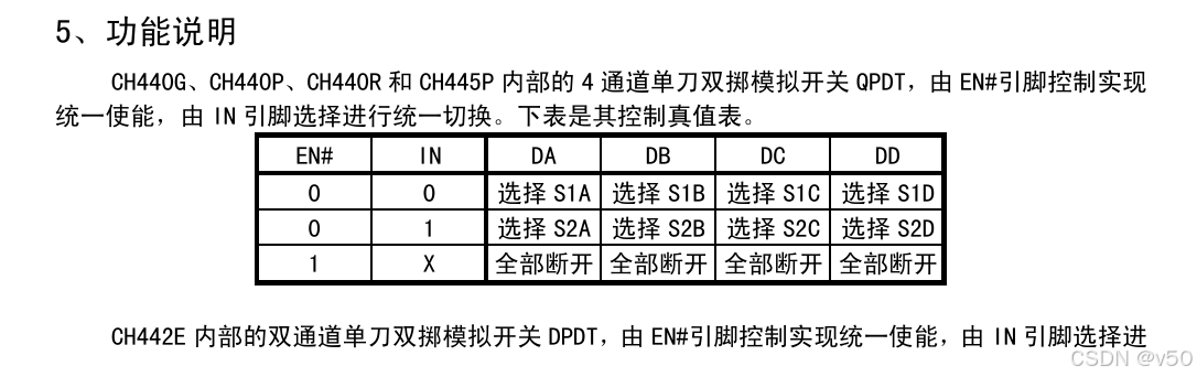 pwm/串口多路复用电路_ch442-CSDN博客
