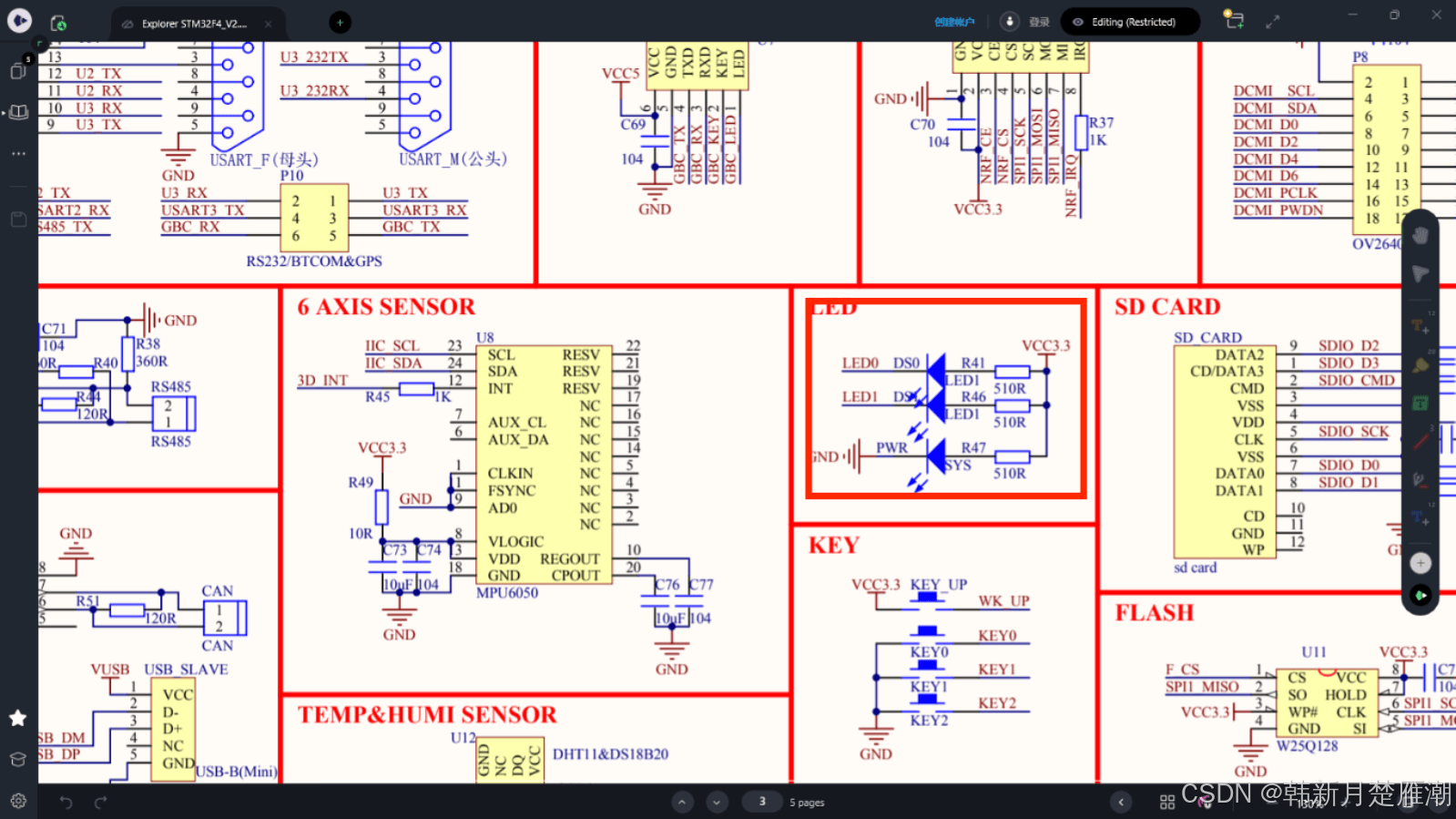 STM LL 库系列教程（一）——GPIO 控制学习记录_stm32 ll库教程-CSDN博客