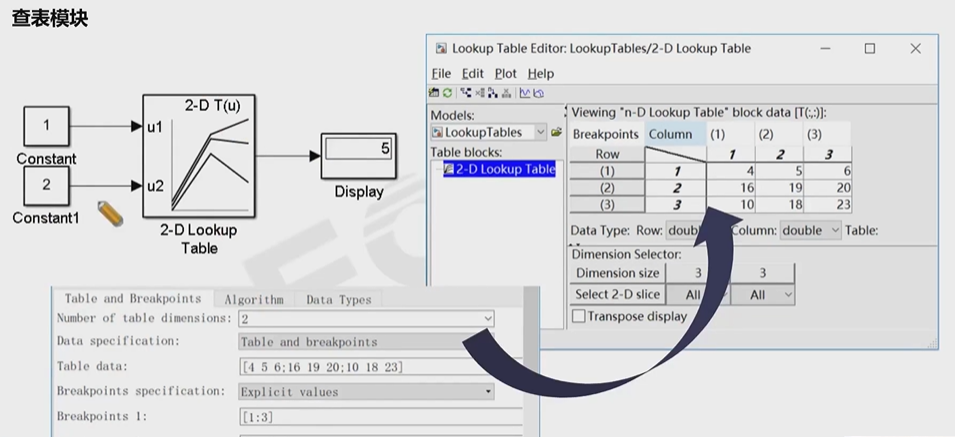 Simulink建模基础_simulink csdn-CSDN博客