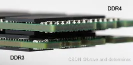 硬件-内存学习DAY01——DDR4内存技术：五大核心升级解析_ddr4技术细节-CSDN博客