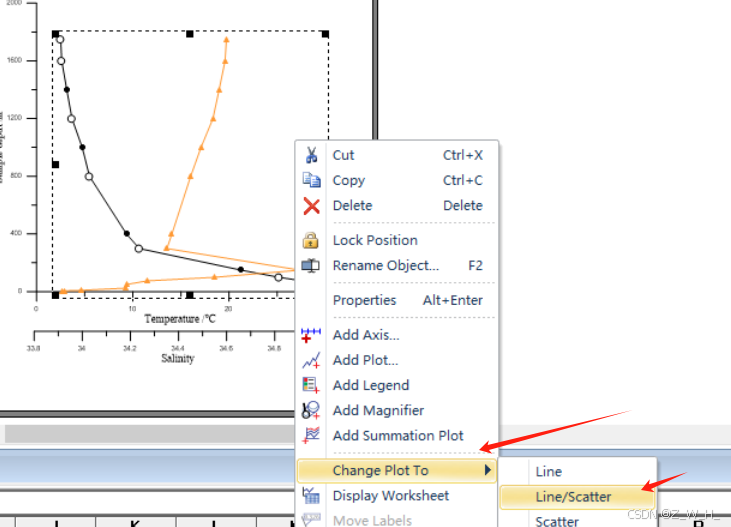Grapher垂直分布图教程_grapher散点图怎么画-CSDN博客