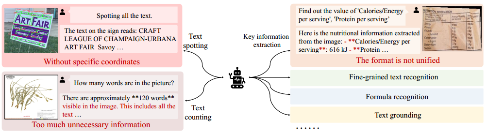 【读点论文】OCRBench v2: An Improved Benchmark for Evaluating LMMs多模态模型在OCR各项任务对比，识别优于专用小模型，但是严重缺乏定位能力 ...