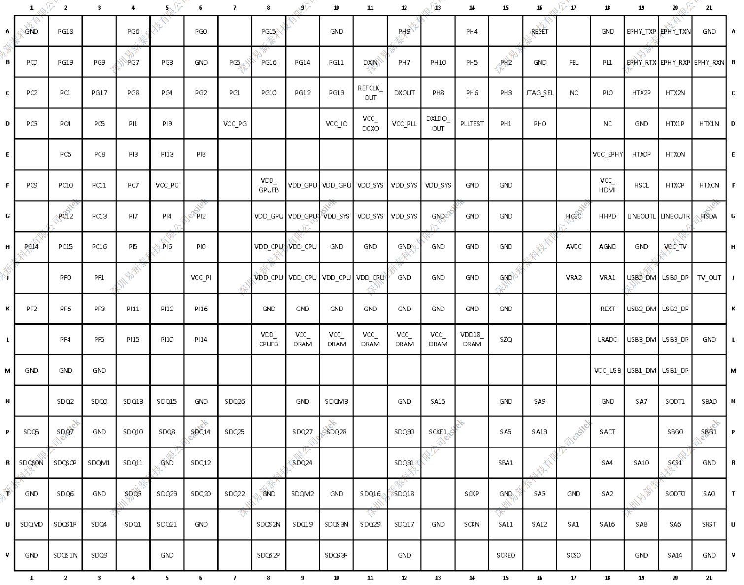 鲁班猫全志H618开发板开发学习2---实战篇-CSDN博客