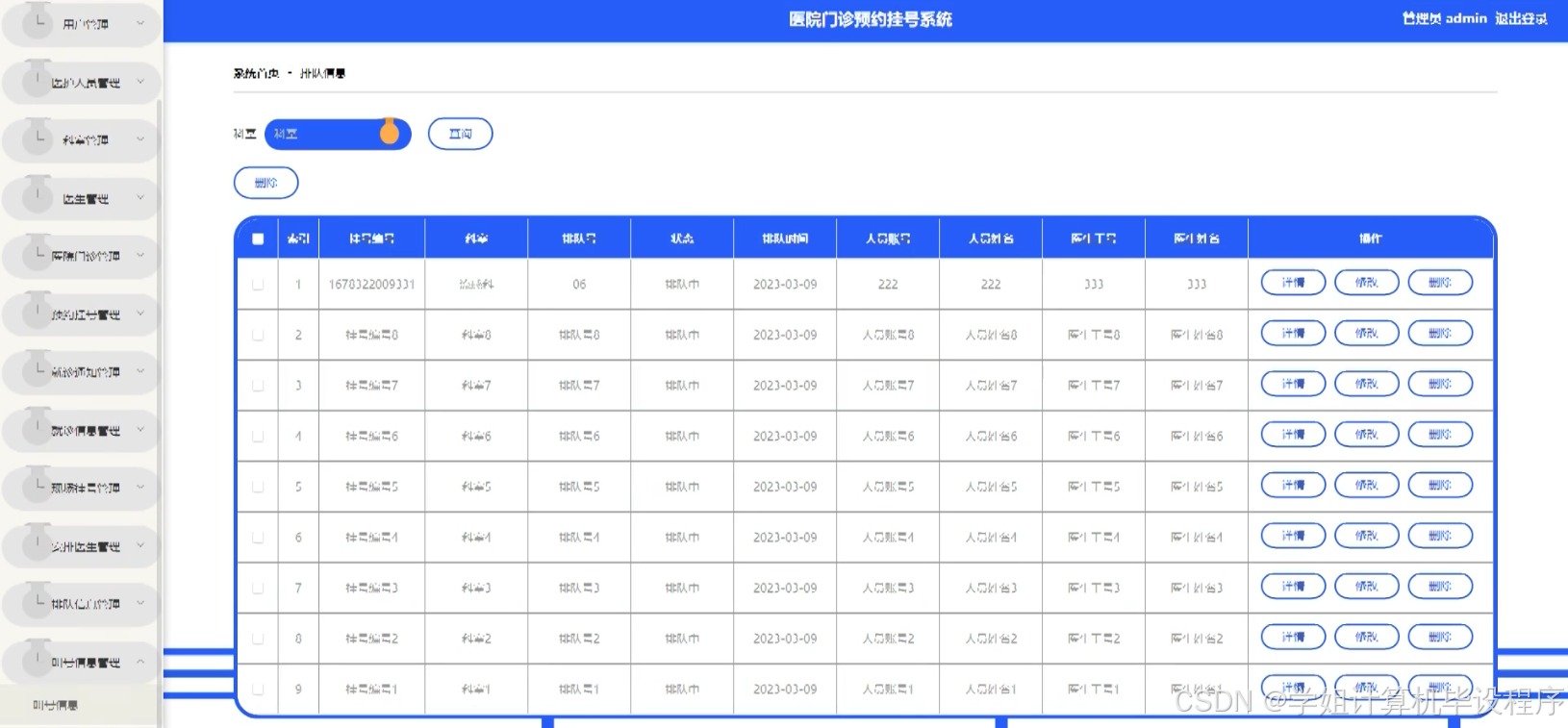 【开题报告】基于springbootvue医院门诊预约挂号系统(程序源码论文 计算机毕业设计 Csdn博客