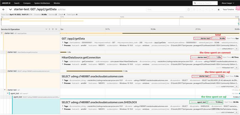 OpenTelemetry 自动链路追踪_opentelemetry-spring-boot-starter-CSDN博客