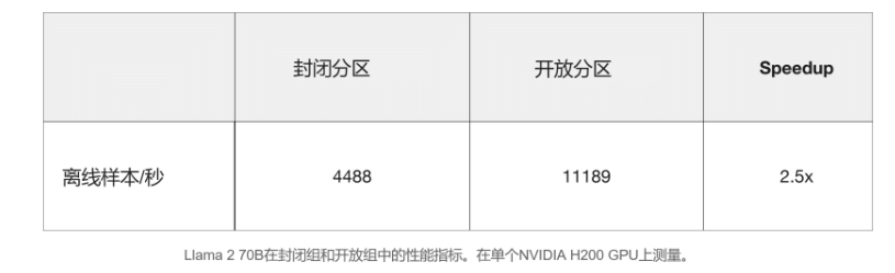 【Efficient ML】Pruning and Sparsity - Part I-CSDN博客