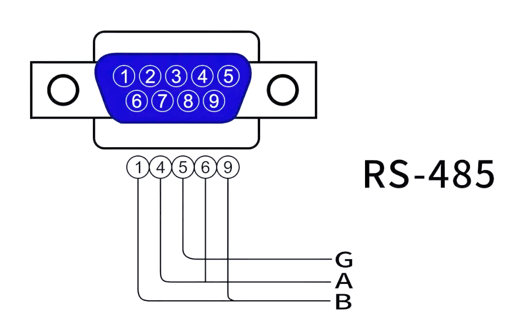 集成电路学习：什么是RS-485推荐标准485-CSDN博客