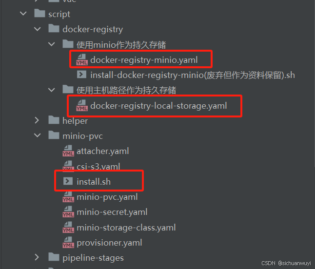 wydevops——微服务直上K8S云就是这么简单-CSDN博客