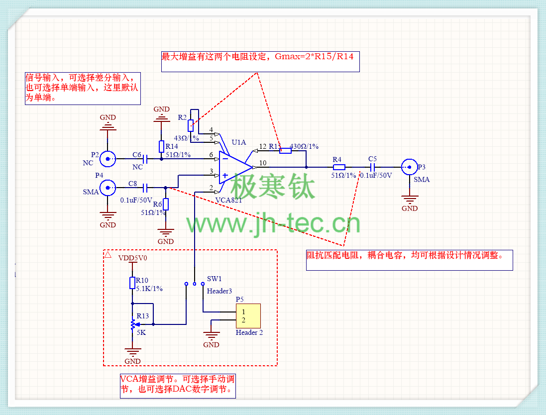VCA821 AGC/VCA原理图电路图PCB设计以及注意事项_vca821静态电流-CSDN博客