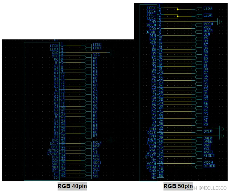 液晶屏常见问题分析：黑屏（FOG篇）_40pin lvds-CSDN博客