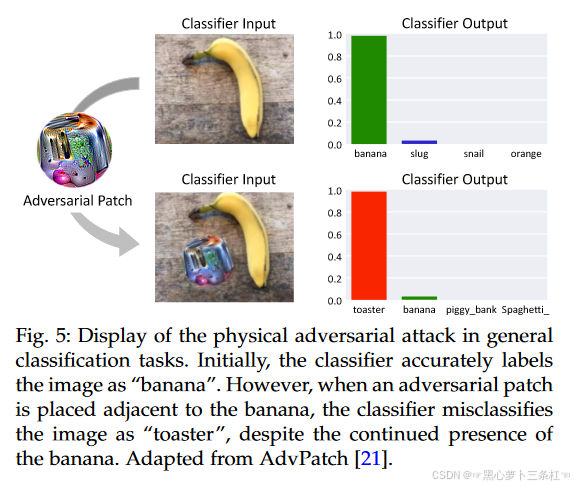物理对抗攻击的十年调查——Physical Adversarial Attack Meets Computer Vision: A ...