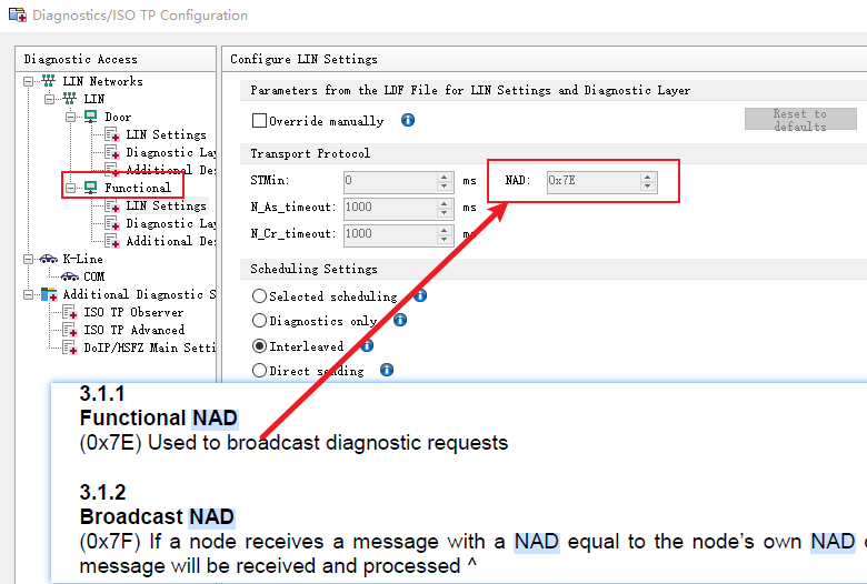 LIN诊断（1）——CANoe内置诊断工程解读_canoe lin-CSDN博客