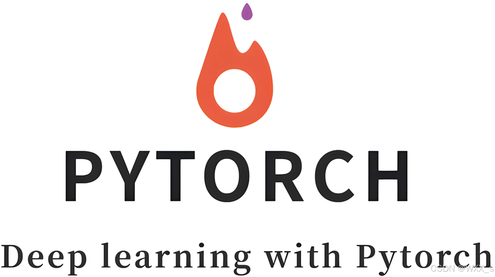 PyTorch入门：Tensor创建与操作_python torch.tensor-CSDN博客