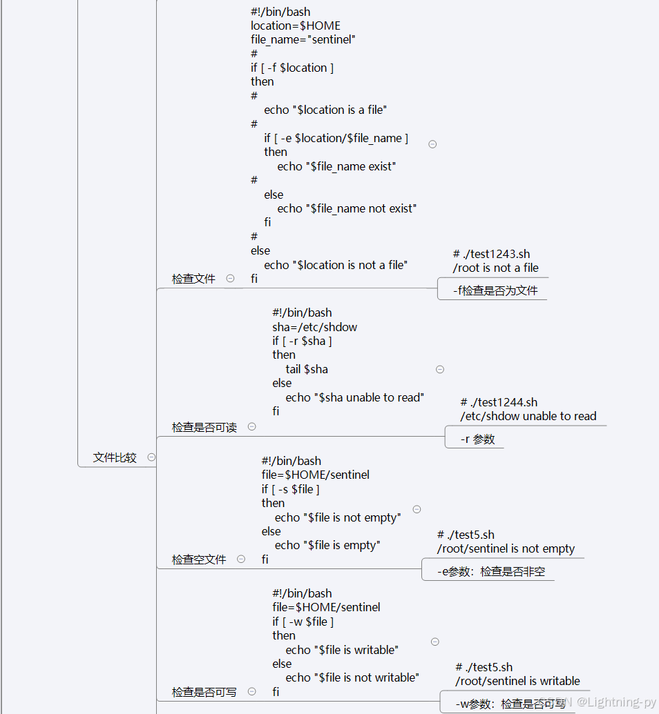 Linux-结构化命令_linux if then-CSDN博客