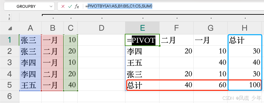 Excel高阶函数(lambda & map & reduce & let & pivotby)_pivotby中使用lamda-CSDN博客