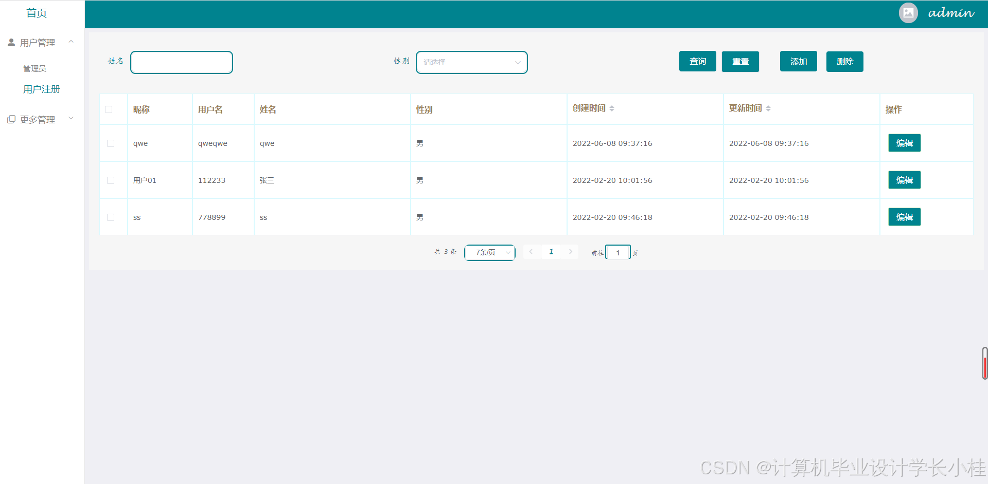 计算机毕业设计项目之基于php实现的实验室安全系统设计与实现 Csdn博客