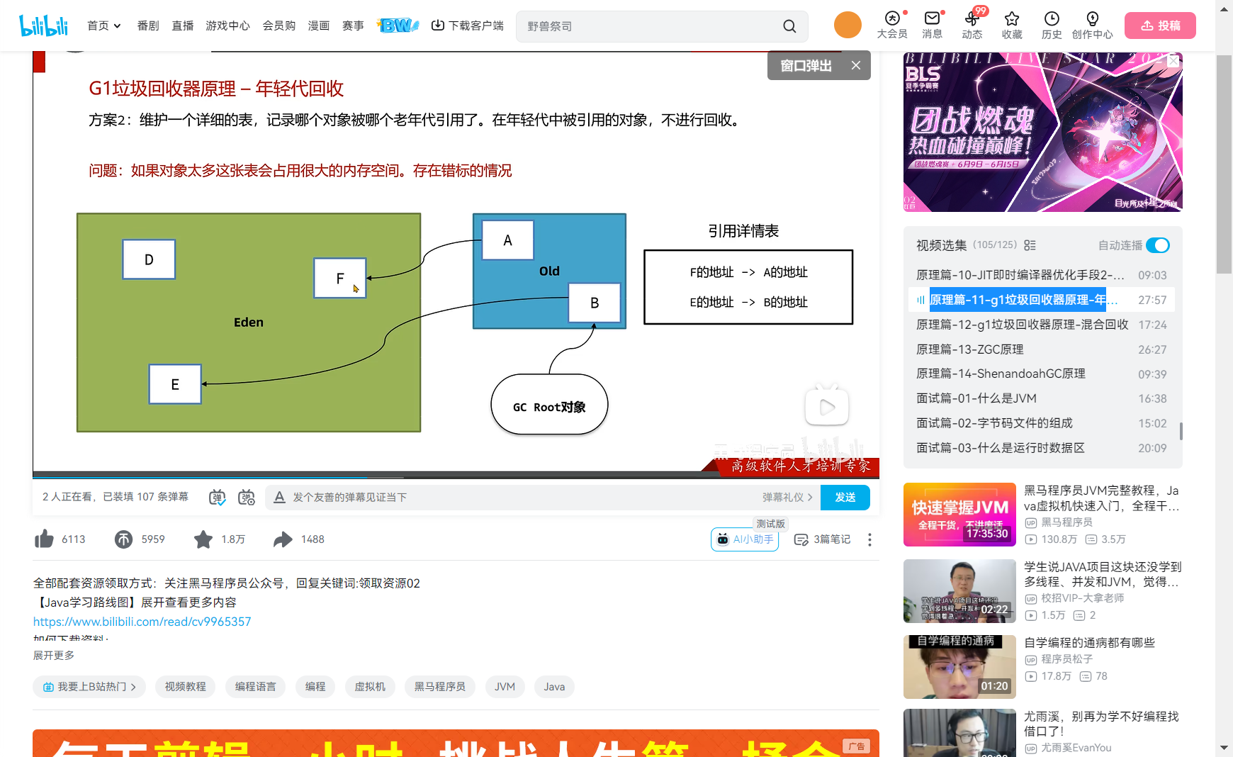 【jvm学习记录】原理篇-11-g1垃圾回收器原理-年轻代回收-CSDN博客