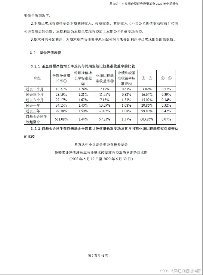真心实用!python 办公自动化之 Pdf 的详细操作(全)python操作pdf Csdn博客