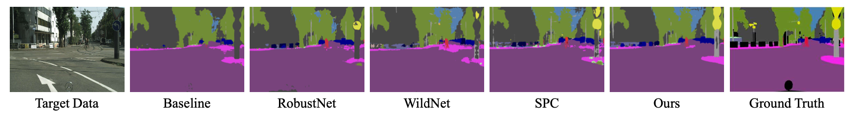 【论文精读】基于协方差对齐和语义一致性对比学习的风格蒙蔽语义分割域泛化（Style Blind Domain Generalized Semantic Segmentation）-CSDN博客