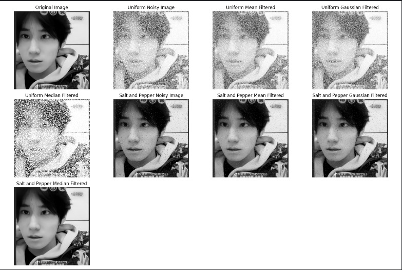 DIP03：数字图像处理——图像空域滤波_高斯滤波(空域)提取光照分量结果图-CSDN博客