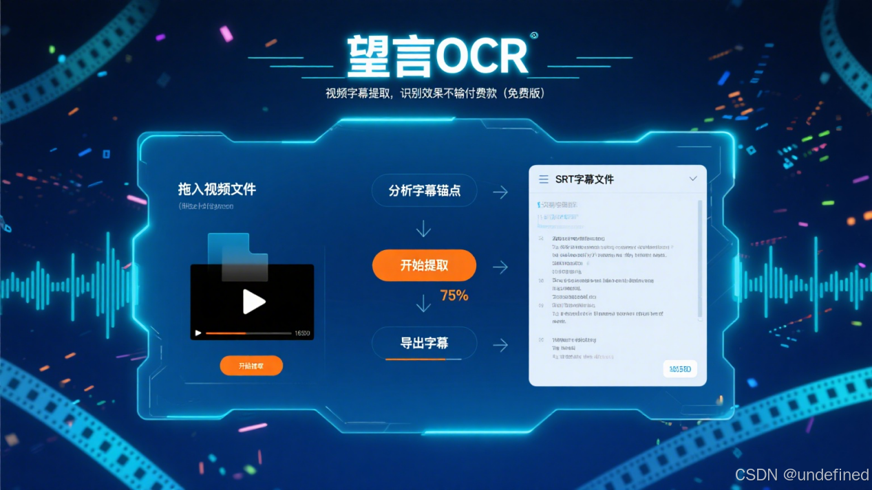 望言 OCR：视频字幕提取，识别效果不输付费款（免费版）_望言ocr-CSDN博客