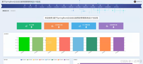 基于springbootvue的企业会议室预约管理系统设计与实现基于springbootvue的企业面试预约管理系统 Csdn博客