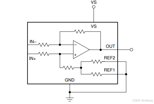 INA240电流检测放大器的介绍和应用 -CSDN博客