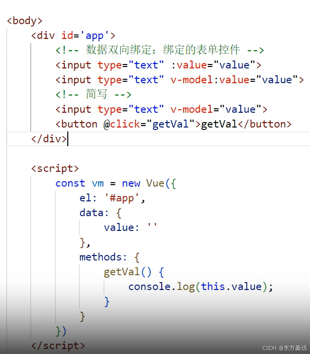 Vue1 Vue初识、v Bind V On、事件修饰符、数据双向绑定 Csdn博客