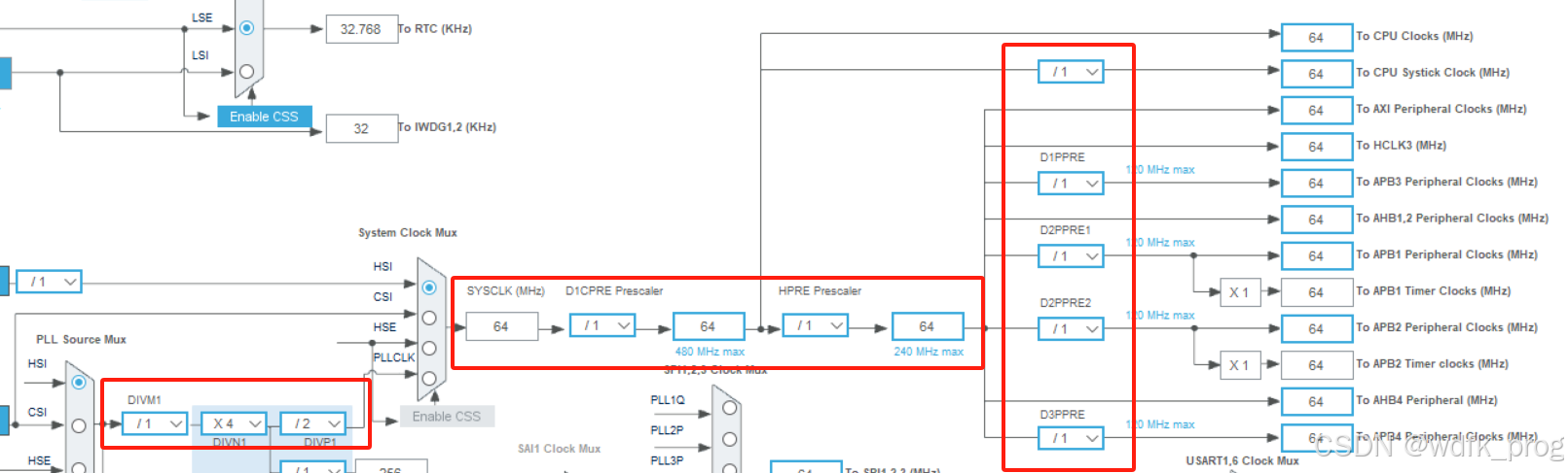 UBOOT 早期串口调试功能CONFIG_DEBUG_UART适配教程_uboot适配-CSDN博客