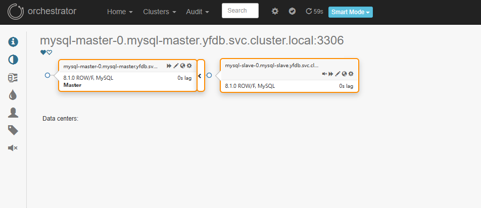 超详细！MySQL高可用管理工具Orchestrator的测试_mysql orchestrator-CSDN博客