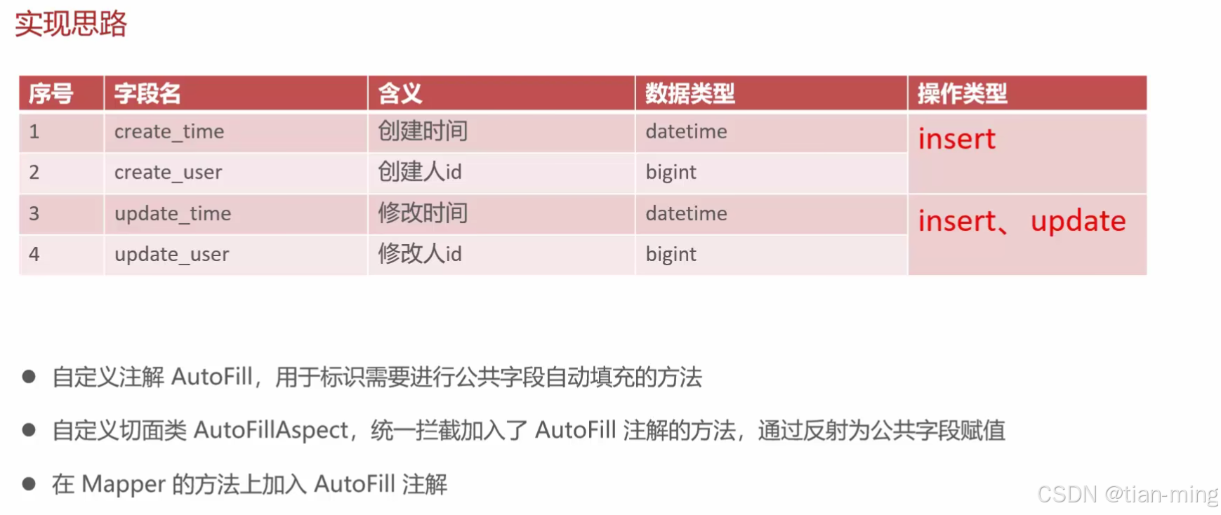 (十五)javaweb后端开发——异常处理aop面向切面编程java 切面异常处理 Csdn博客