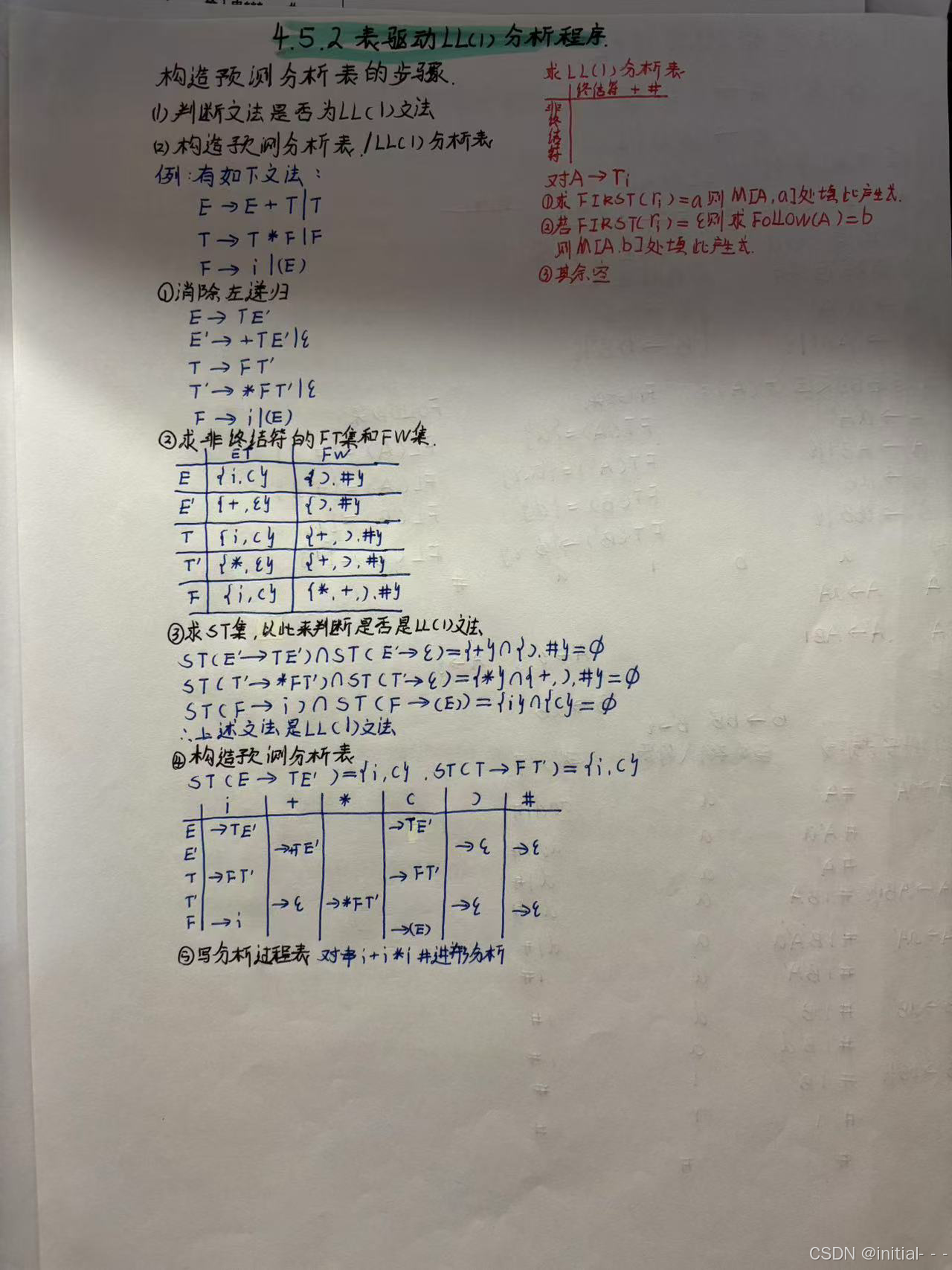 三、语法分析（1）自顶向下：First集、Follow集、Select集、LL（1）文法、表驱动LL（1）分析表、消除左递归、提取左公因子_语法分析follow集-CSDN博客
